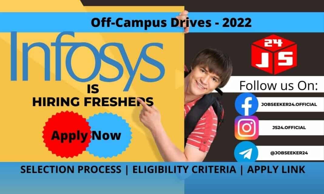 Infosys Off Campus Drive 2022 | BE/BTech/ME/MTech/MCA/MSc/ BCA/BSc/B ...